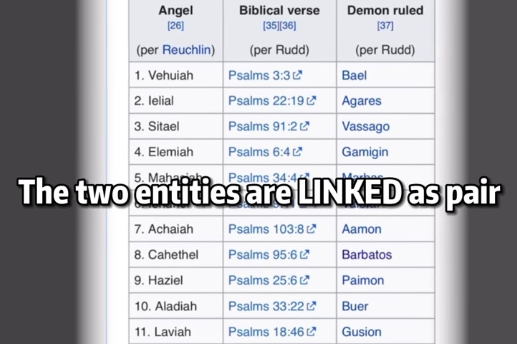 PAIMON IS A DEMON NAME???? (Theory Time) Genshin Impact | HoYoLAB