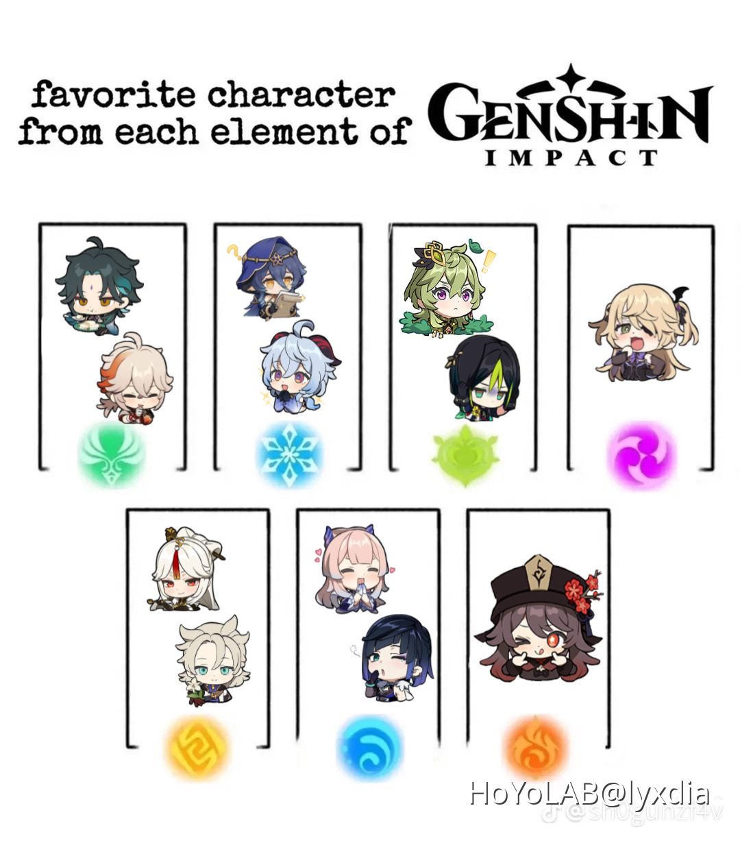 my faves form each element Genshin Impact | HoYoLAB