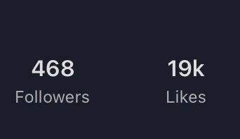 God diddly darn | HoYoLAB