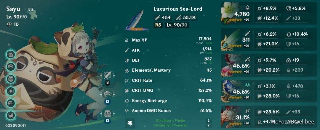 My Anemo/Electro Character Builds || Using enka.network (NA server ...