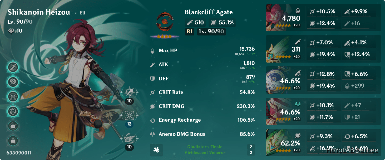 My Anemo/Electro Character Builds || Using enka.network (NA server ...