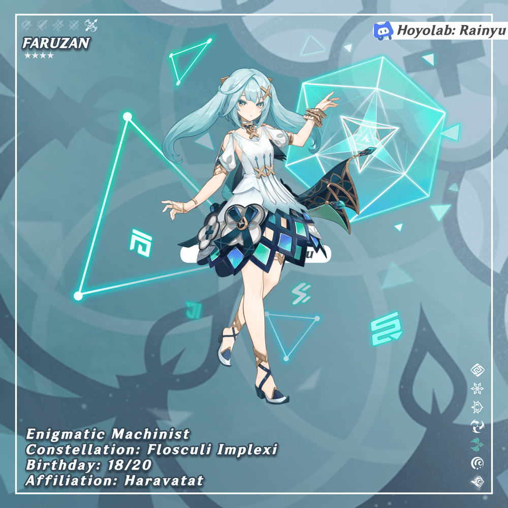 [Version 3.3] "Faruzan: Enigmatic Machinist" Guide (Build, Teams, Playstyle) Genshin Impact ...