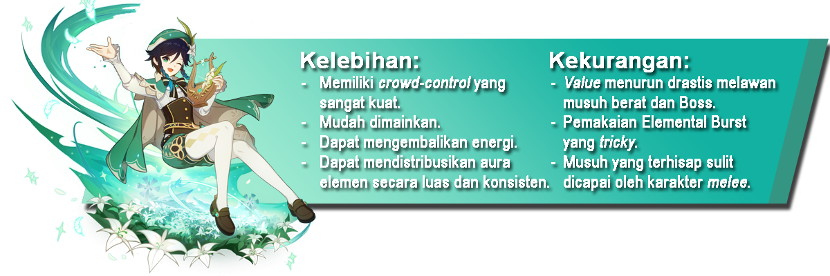 Cara Nge Build Venti Yang Benar Agar Bisa Memaksimalkan Damage Dari ...