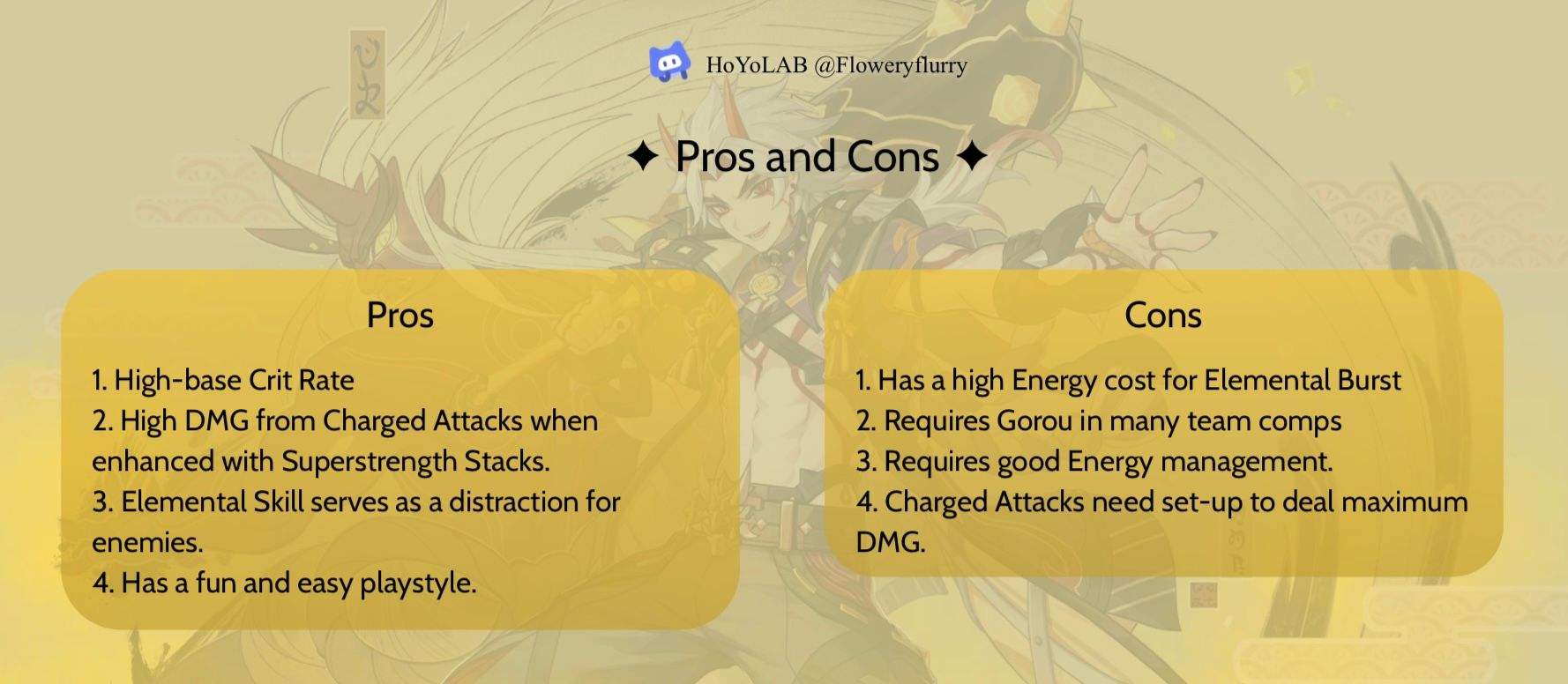 [V3.3] Arataki Itto guide Genshin Impact | HoYoLAB