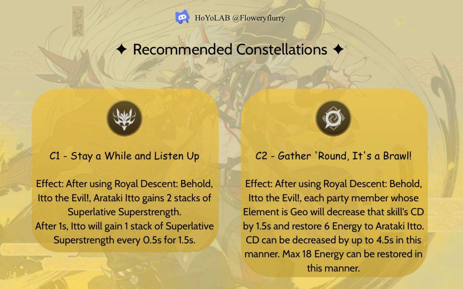 [V3.3] Arataki Itto guide Genshin Impact | HoYoLAB