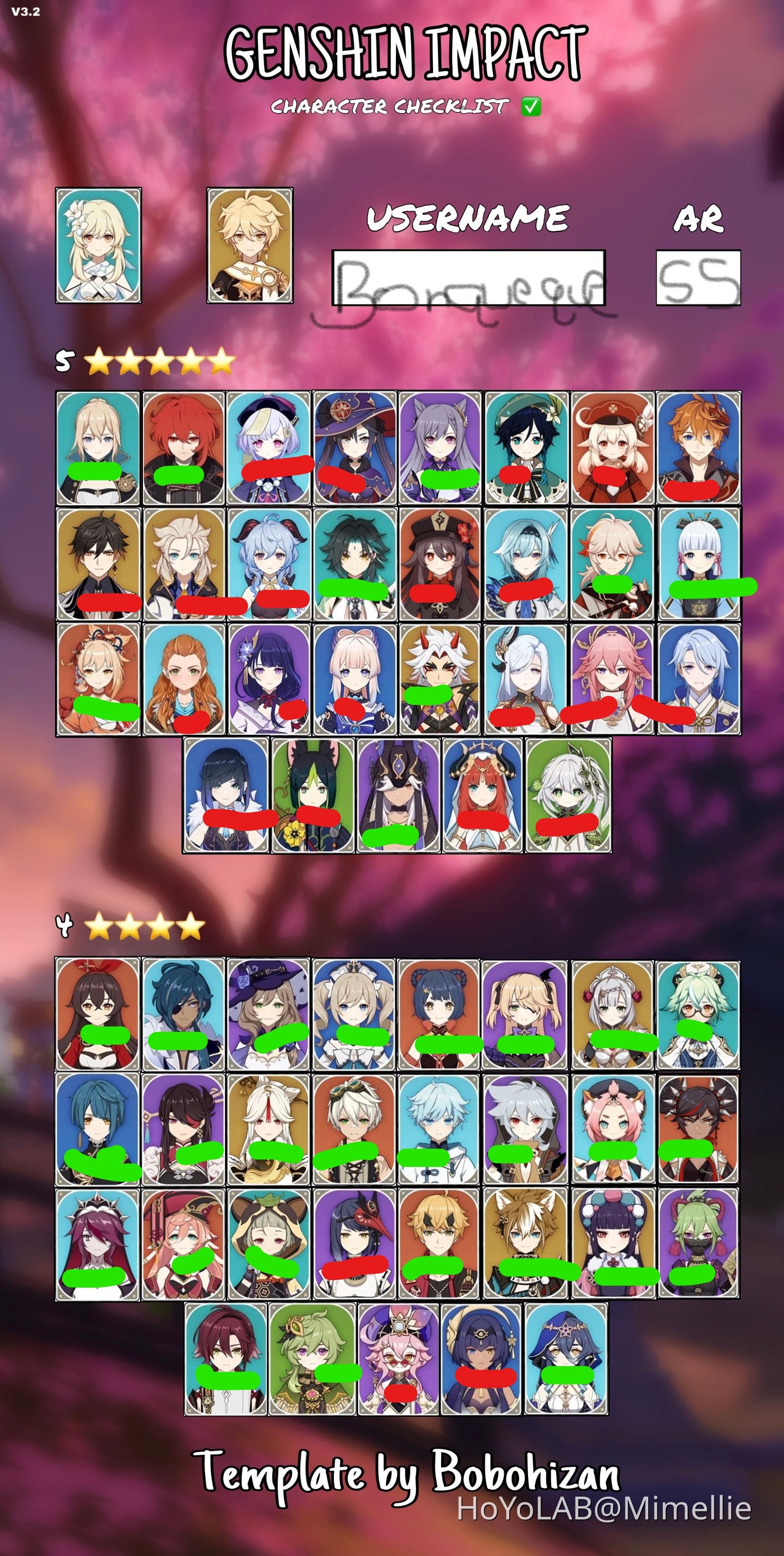 Character Check List (Bobohizan) Genshin Impact | HoYoLAB