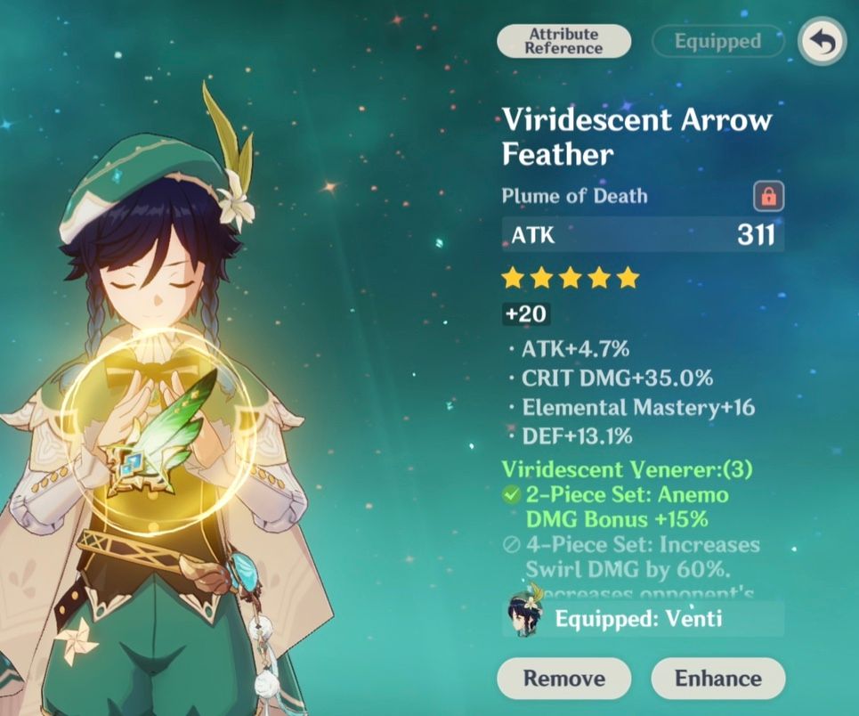 My only luck is with VV artifacts Genshin Impact | HoYoLAB