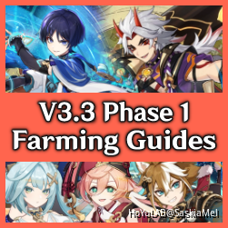 V3.3 Phase 1 Ressourcen Hilfszettel: Wanderer, Arataki Itto, Faruzan ...
