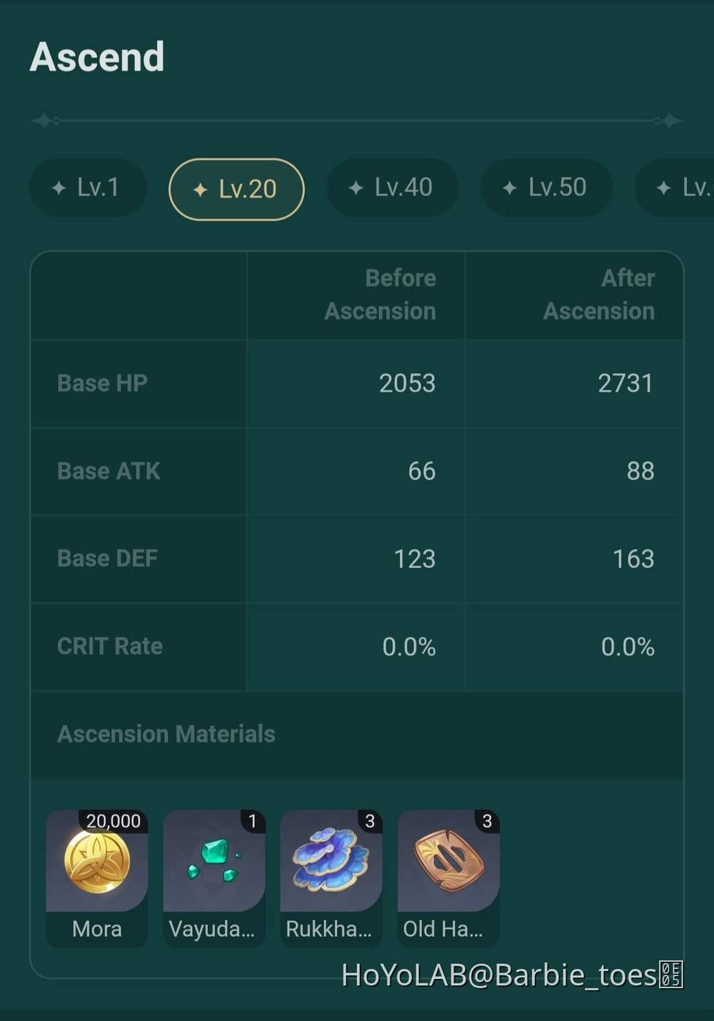 Wanderer's skill information #gameguides Genshin Impact | HoYoLAB