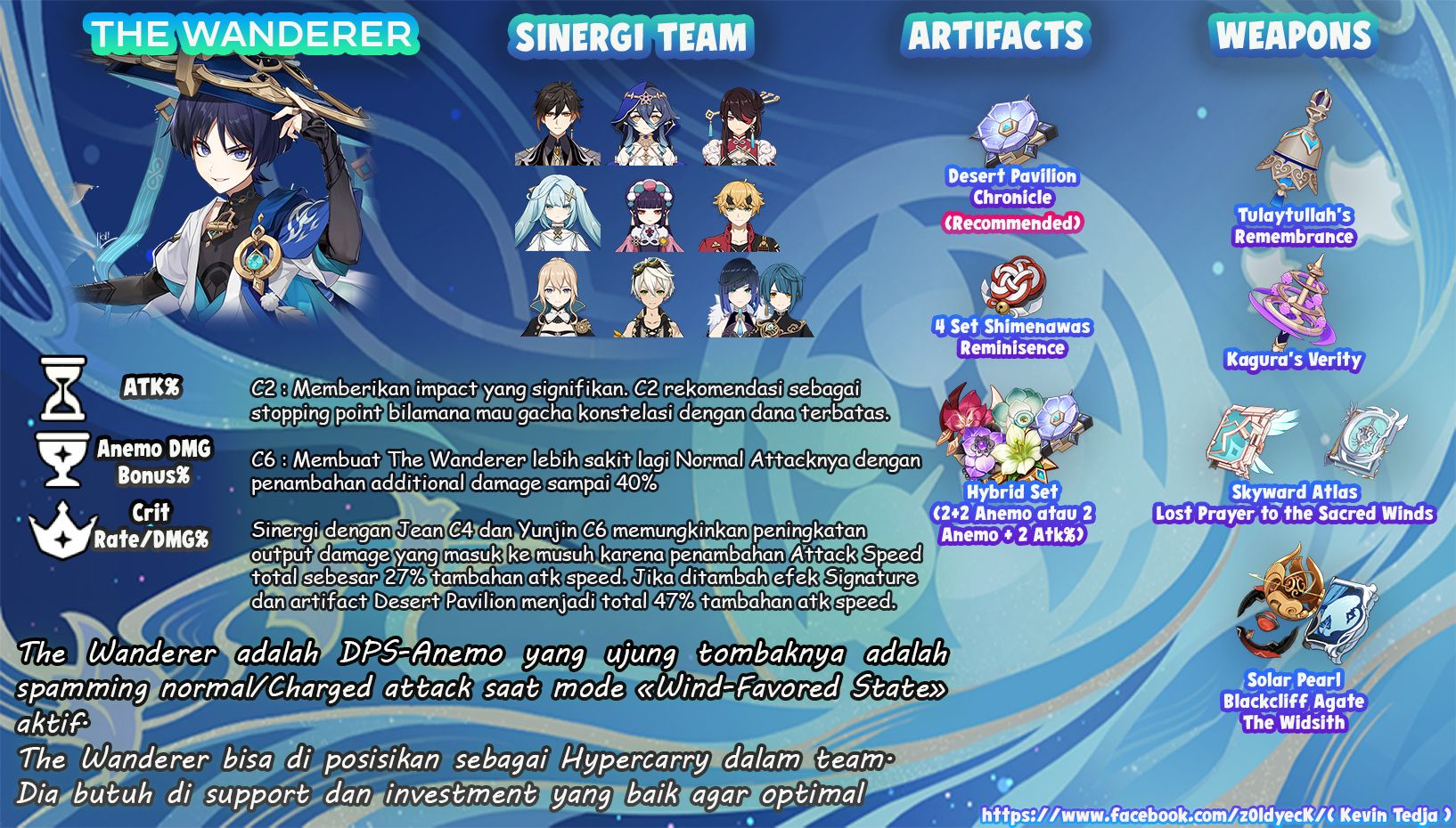 [ Early Guide The Wanderer - Pre-Release ] (Bahasa Indonesia) Genshin ...