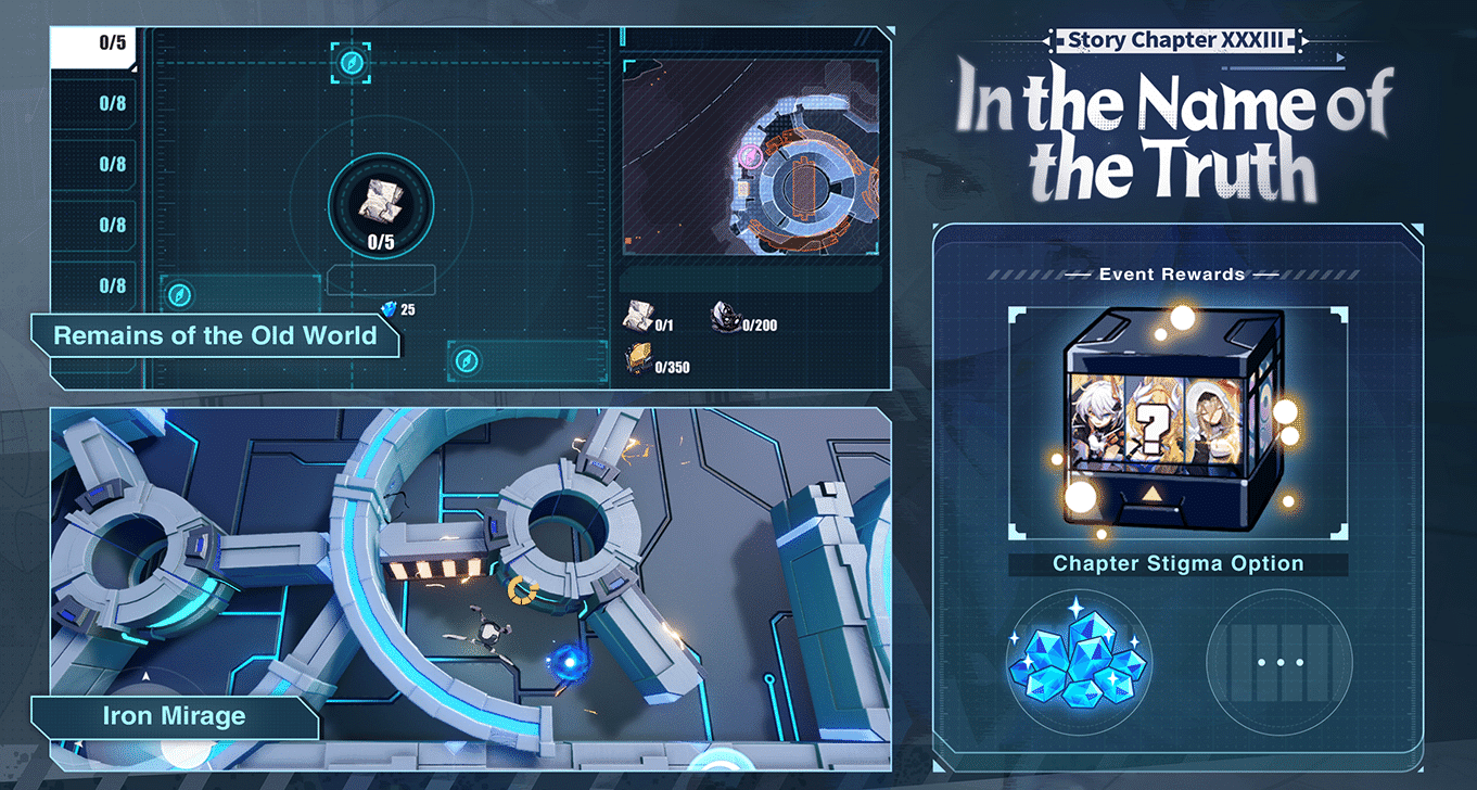 Honkai Impact 3rd v6.2 Overview Guide: The Chrono and the Hare Honkai ...