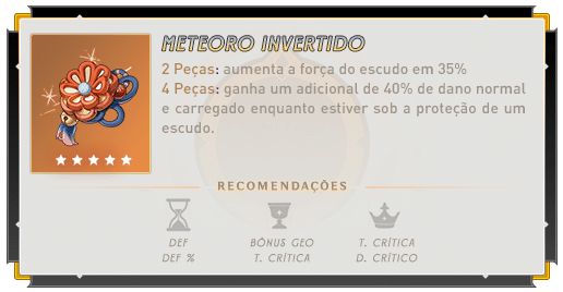 [Guia para Iniciantes] Arataki Itto: Orgulho dos Oni Genshin Impact ...