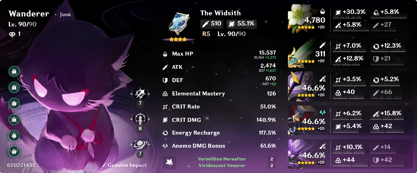 Wanderer Build + Mini Update Genshin Impact | HoYoLAB