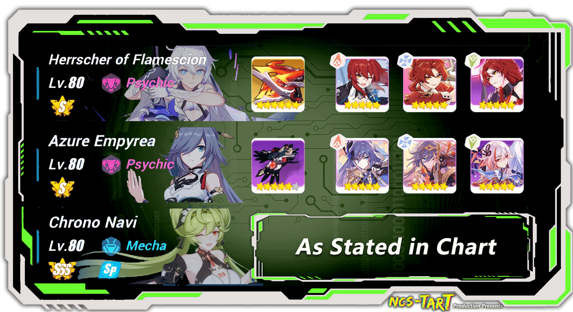 【STIGMA】A tidbit guide on "IDOL TRANSFORMATION SET" Honkai Impact 3rd ...