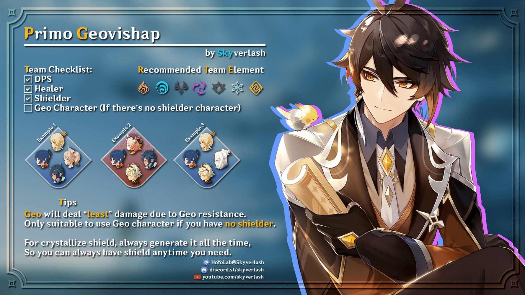 [Beginner Guide] How To Beat Primo Geovishap | Beginner Team Comp ...