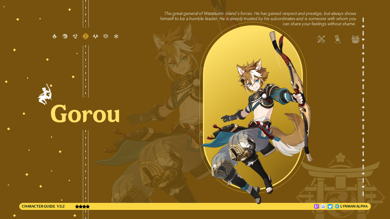 Gorou | Character Guide [version 3.3] Genshin Impact | HoYoLAB