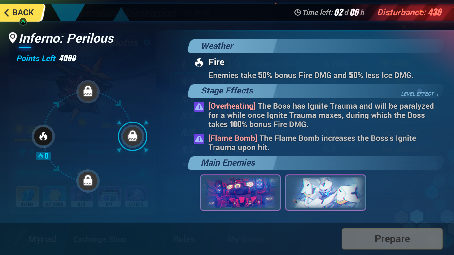 Fire Abyss :( Honkai Impact 3rd | HoYoLAB