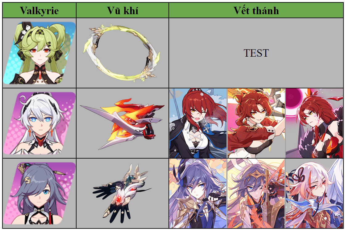 [6.2 Beta Guide] Chiến lược vết thánh mới - Set Idol Transformation ...