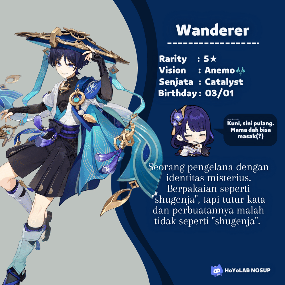 [Versi 3.3] Wanderer Build | DPS Genshin Impact | HoYoLAB