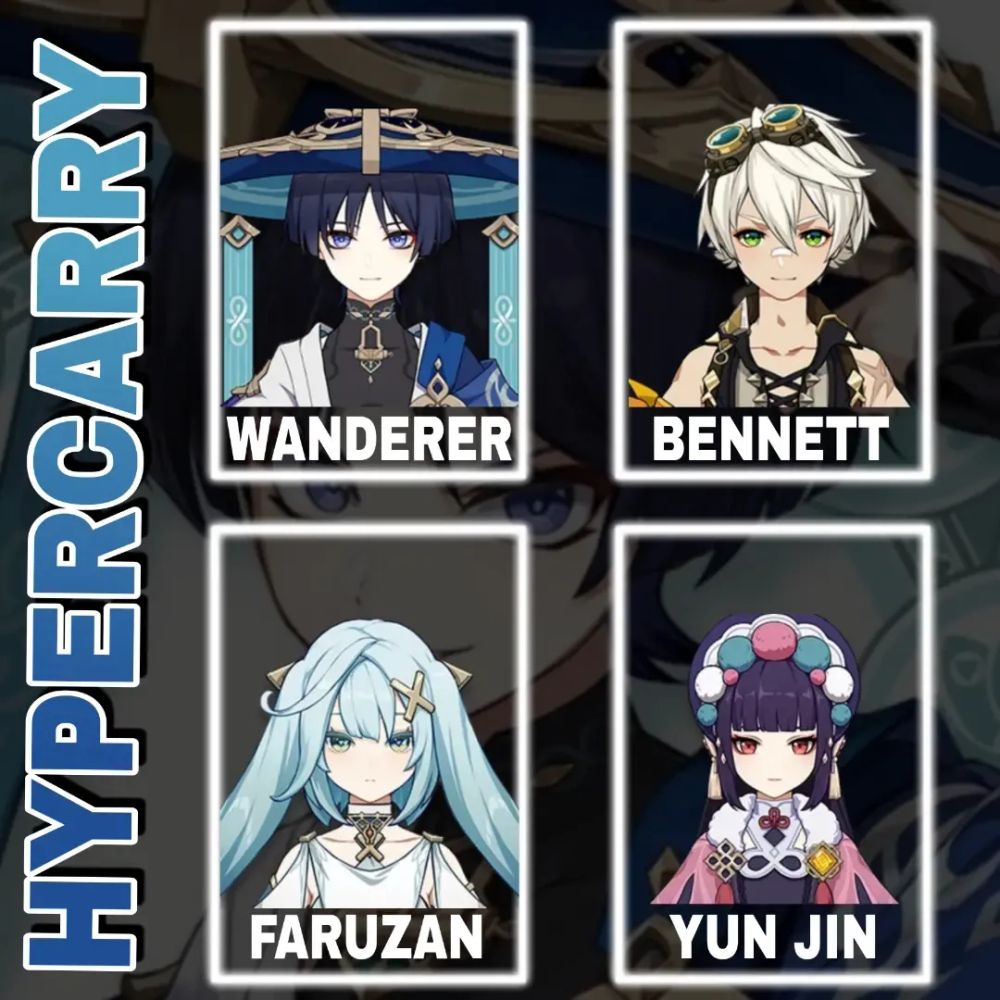 Wanderer Team Comps! Genshin Impact | HoYoLAB