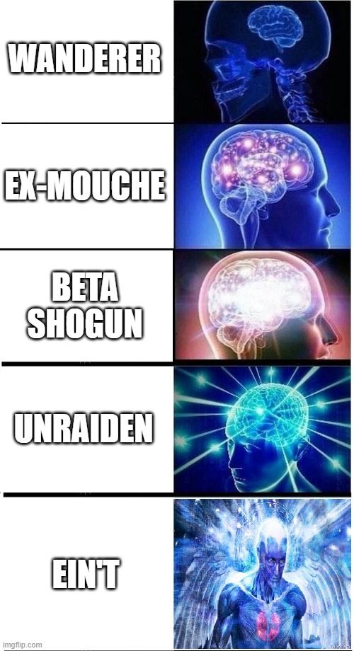 a lore-accurate list for naming Wanderer Genshin Impact | HoYoLAB