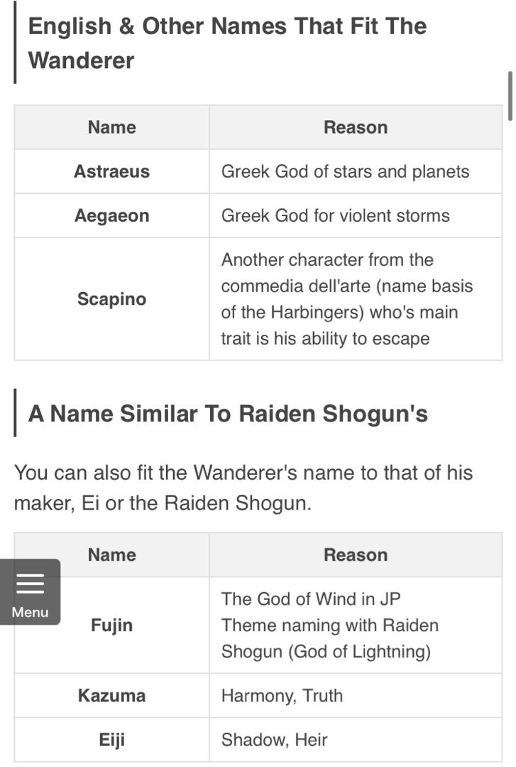 Wanderer Names Genshin Impact | HoYoLAB