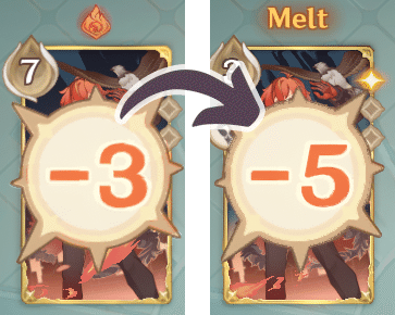 Elemental Reactions Guide for Genius Invokation TCG Genshin Impact ...