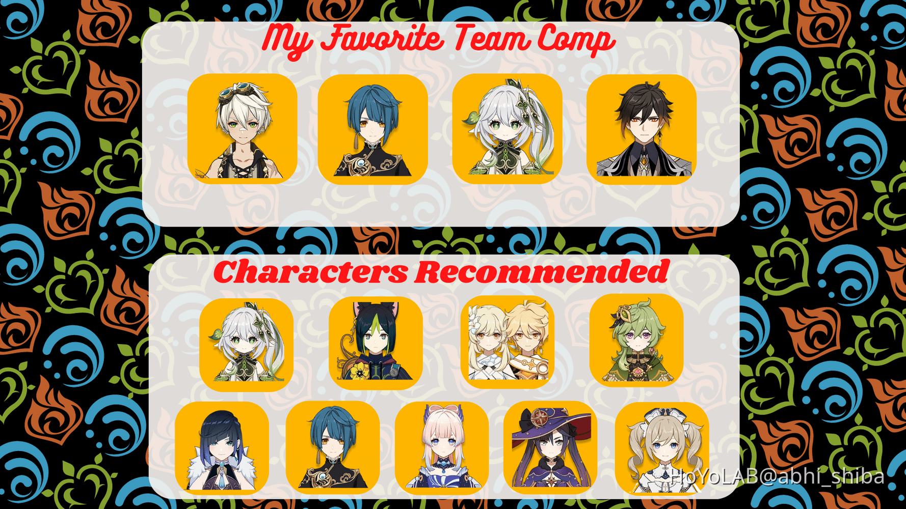 Weird Burgeon Team-2 Genshin Impact | HoYoLAB