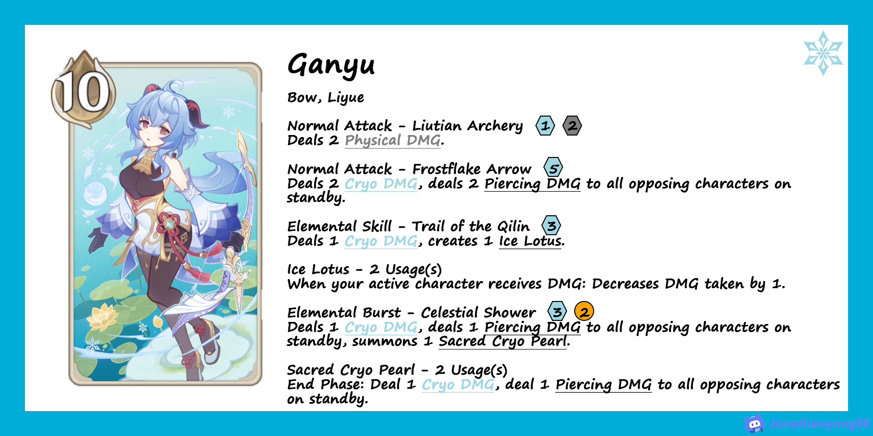 Genius Invokation TCG | Character Cards Guide + Ratings [1] Genshin ...