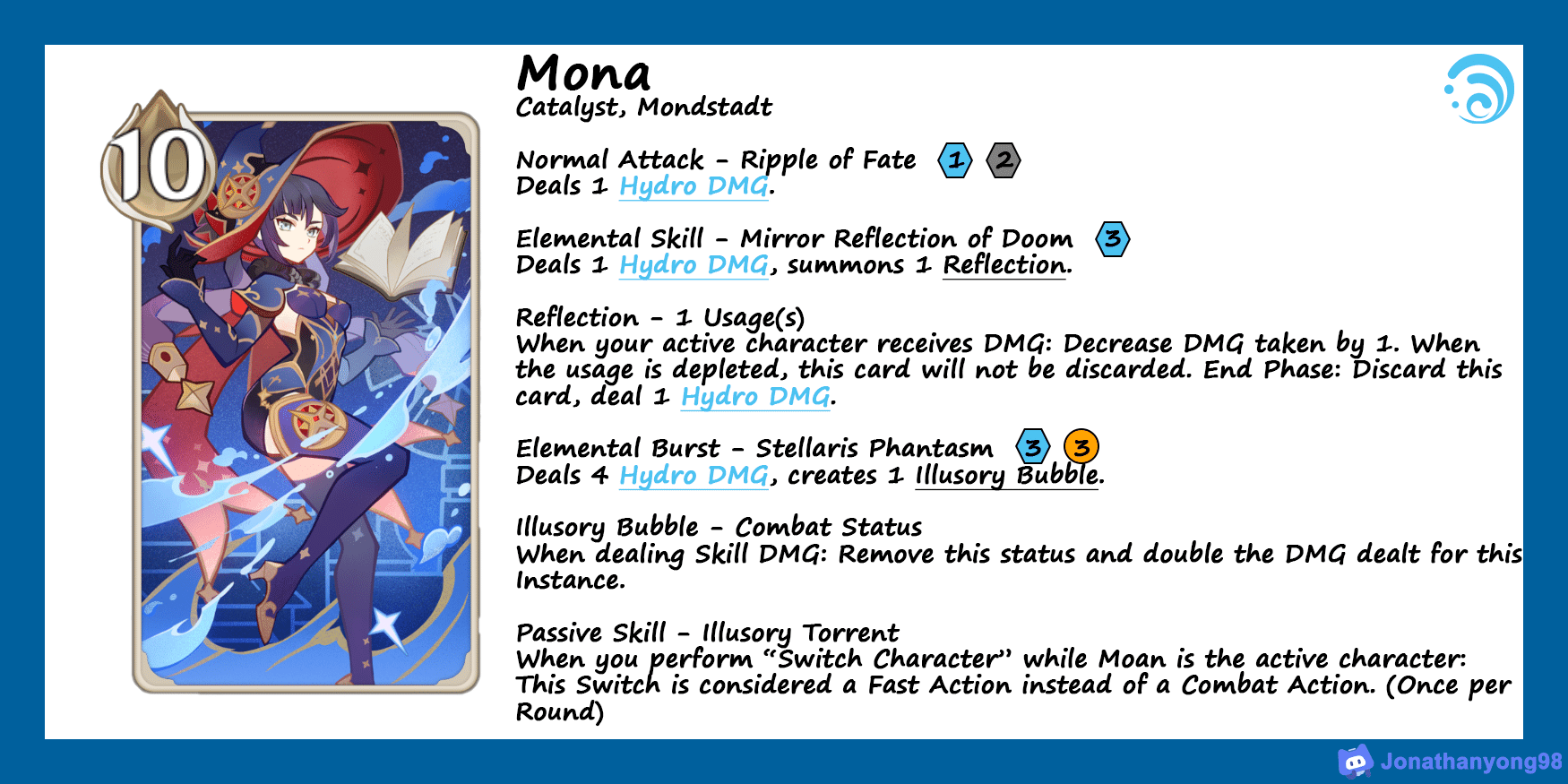 Genius Invokation TCG | Character Cards Guide + Ratings [1] Genshin ...