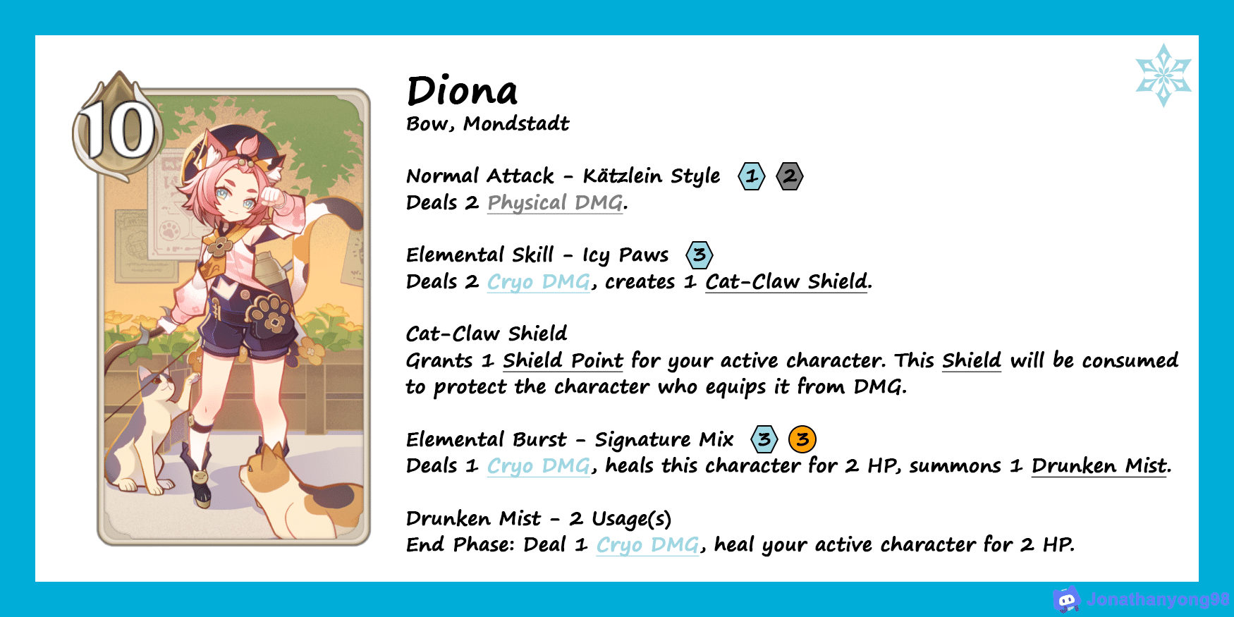 Genius Invokation TCG | Character Cards Guide + Ratings [1] Genshin ...