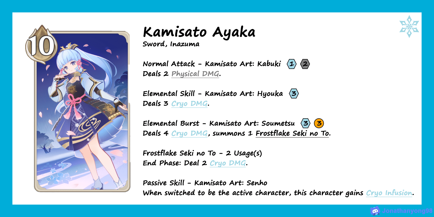 Genius Invokation TCG | Character Cards Guide + Ratings [1] Genshin ...