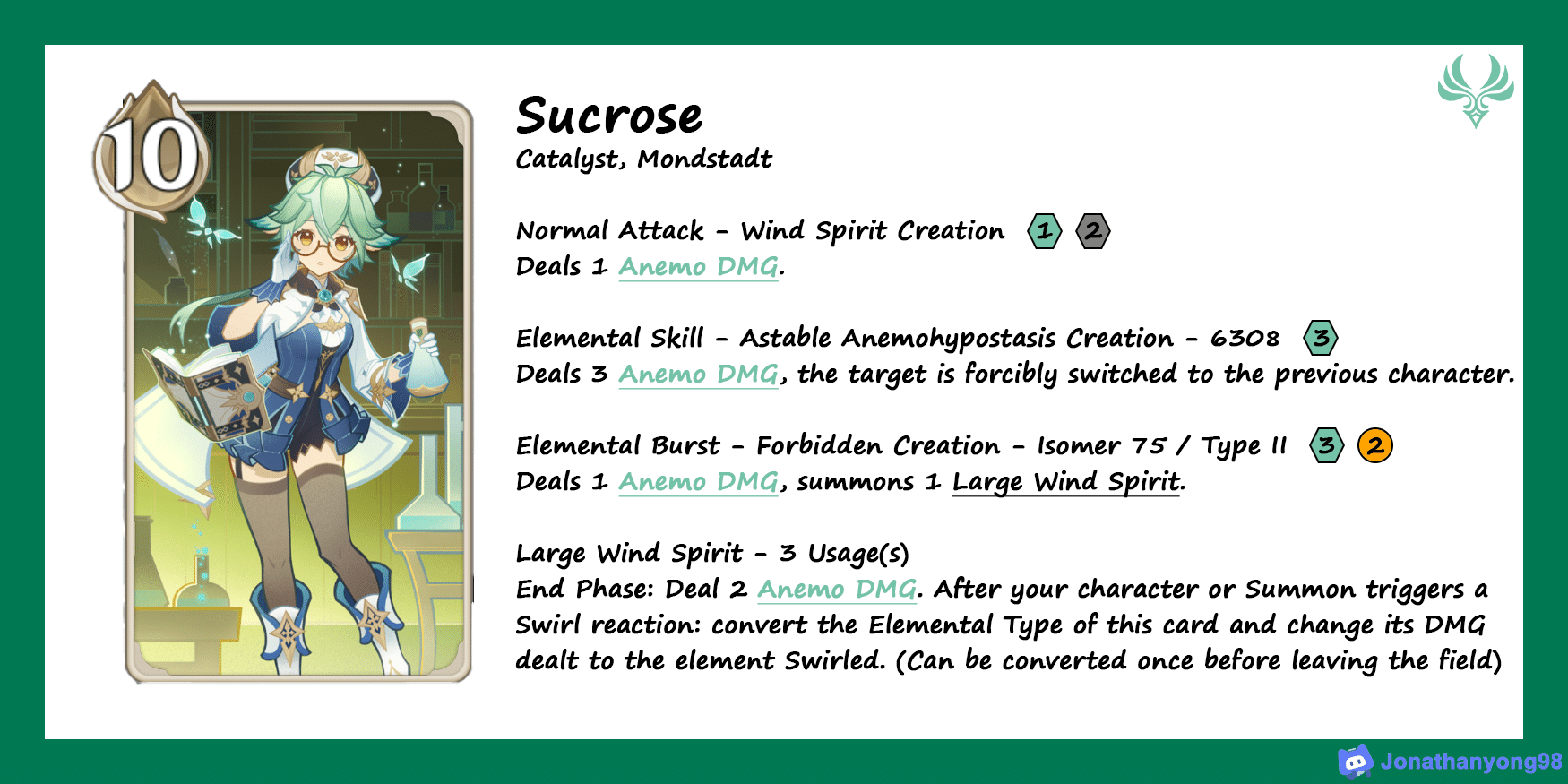 Genius Invokation TCG | Character Cards Guide + Ratings [1] Genshin ...