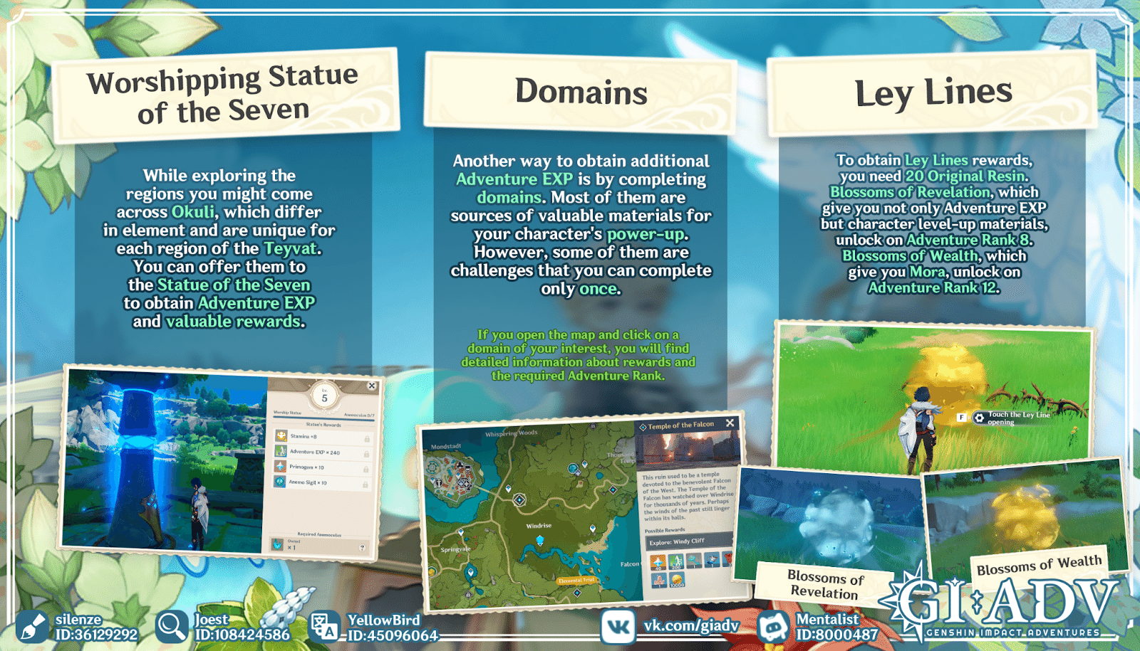 Beginner Guide Series – How to Raise your Adventure Rank Genshin Impact ...