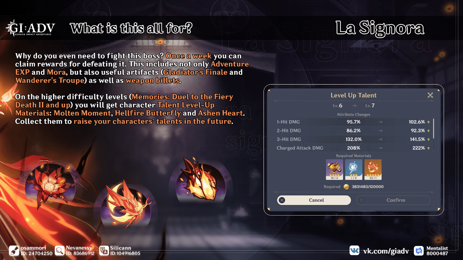 🦋 Beginner Guide Series – La Signora Boss Fight Genshin Impact | HoYoLAB