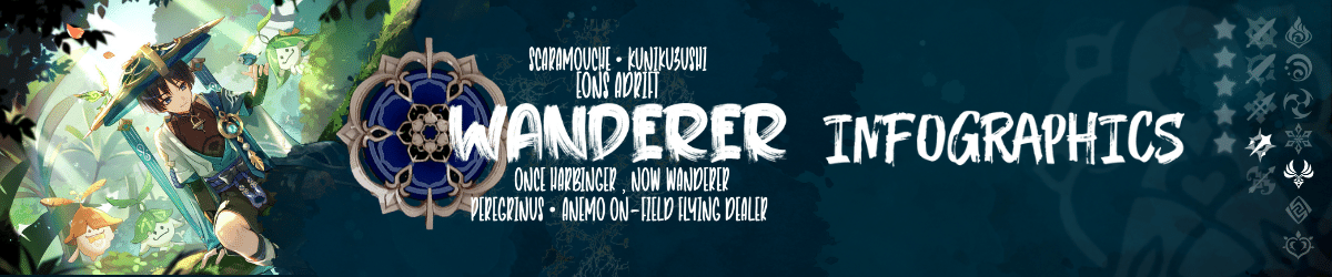 [3.3] Once Harbinger, Now Wanderer... | An In-Depth Guide on the ...
