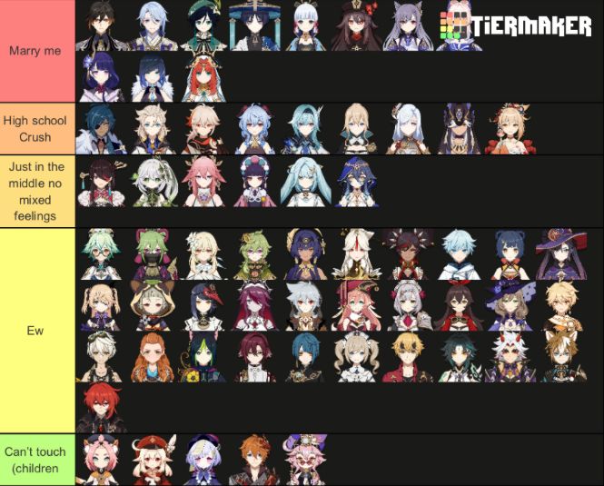 Love tier list Genshin Impact | HoYoLAB