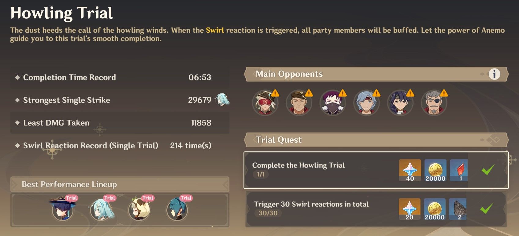 Misty Dungeon Realm of Sand - Howling Trial Genshin Impact | HoYoLAB