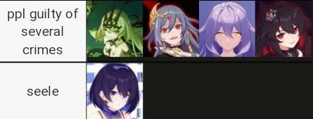 Honkai tier lis. Honkai Impact 3rd | HoYoLAB