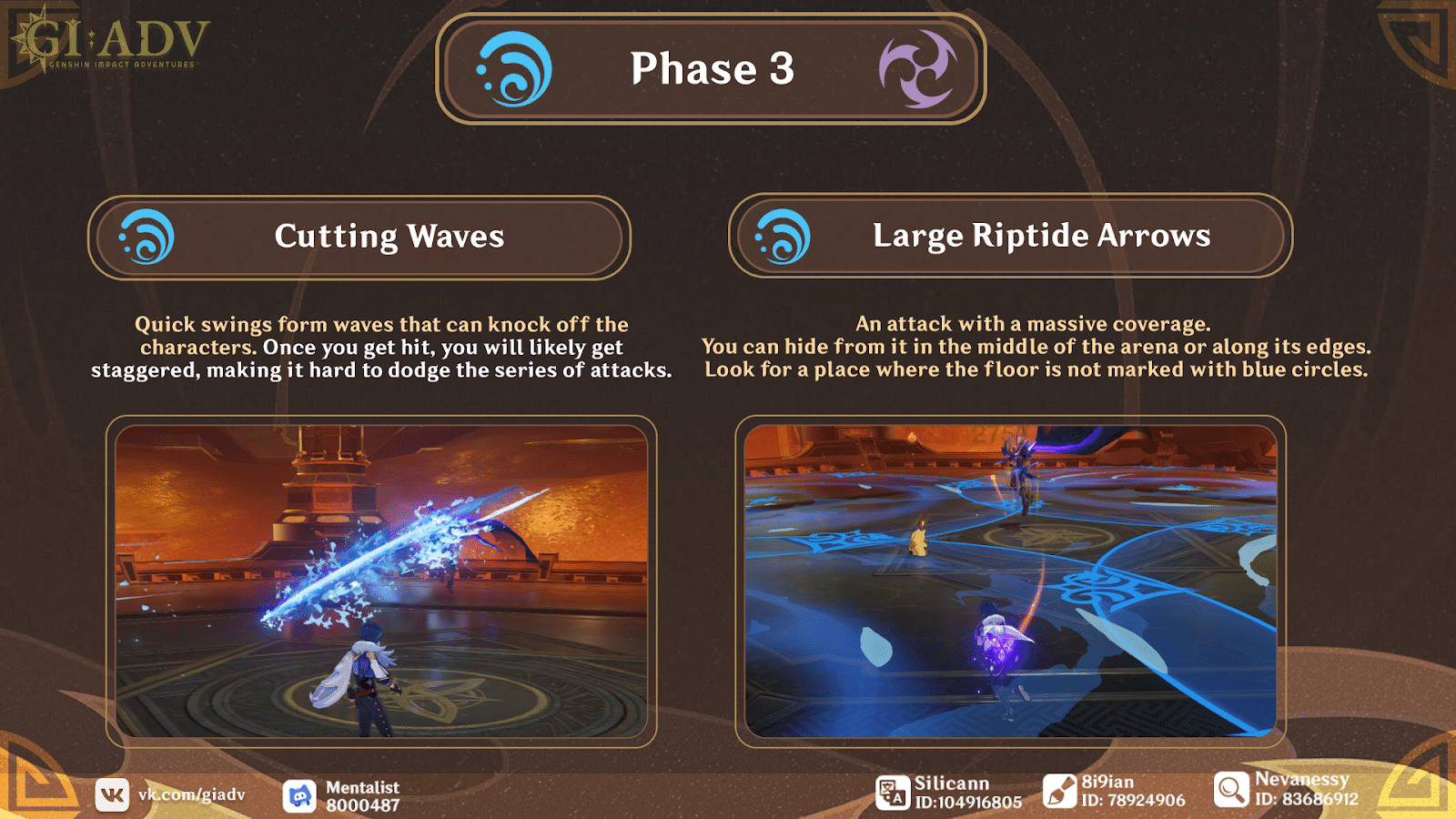 🐋 Beginner Guide Series – Childe | Genshin Impact | HoYoLAB