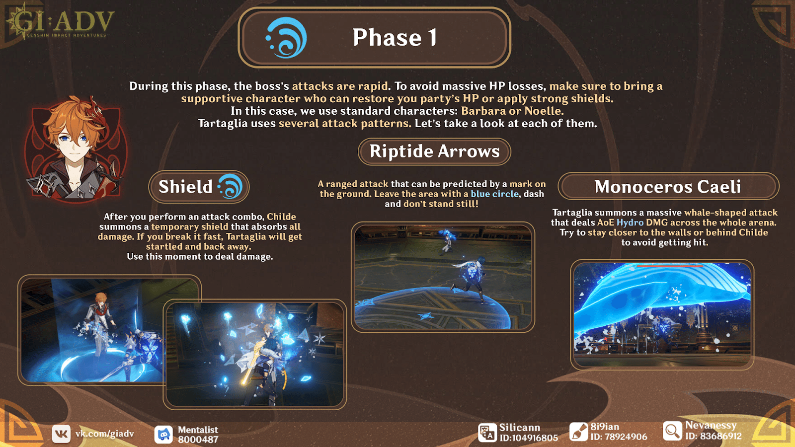 🐋 Beginner Guide Series – Childe | Genshin Impact | HoYoLAB