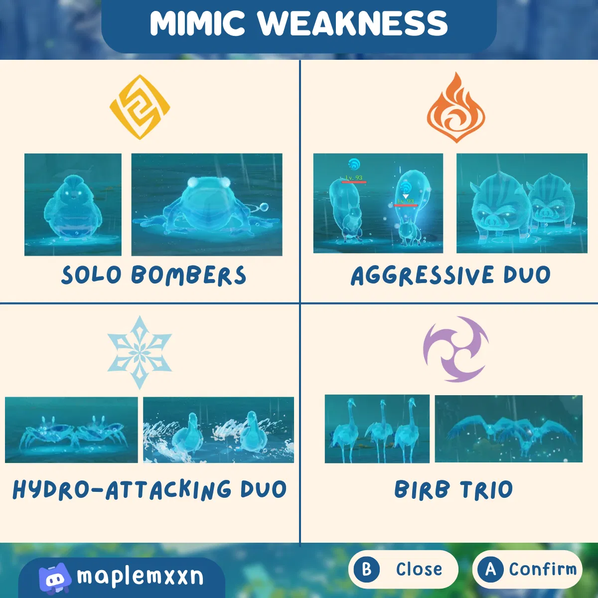 A Newbie's Not-So Helpful Guide: Oceanid and their Hydro Mimics Genshin ...