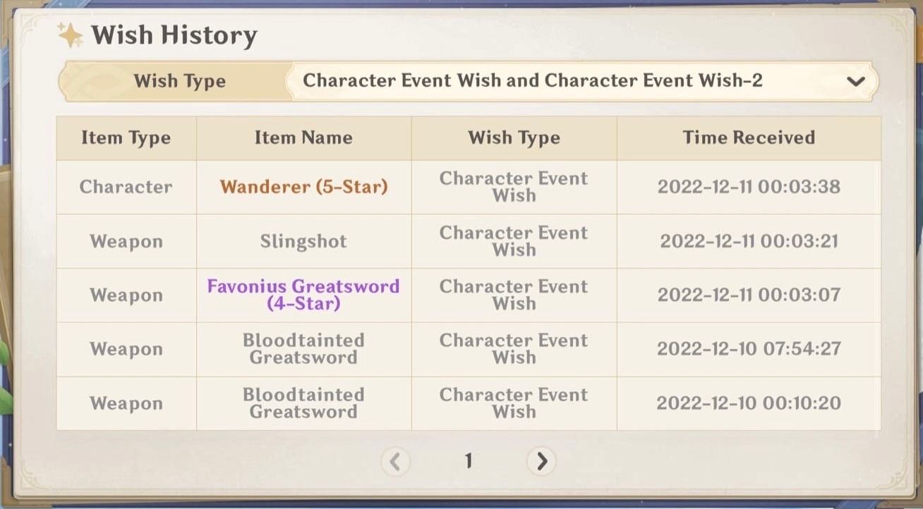 My 5-stars from the last 75 wishes Genshin Impact | HoYoLAB
