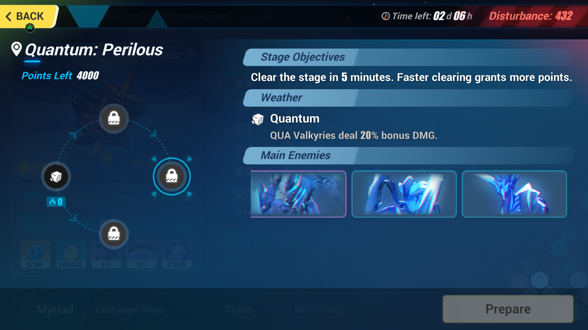 Quantum Abyss this time around Honkai Impact 3rd | HoYoLAB