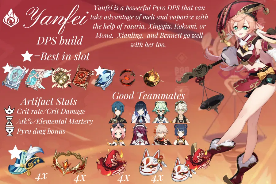 (Updated) Yanfei DPS and Shield support builds Genshin Impact | HoYoLAB