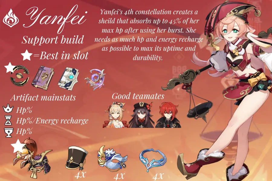 (Updated) Yanfei DPS and Shield support builds Genshin Impact | HoYoLAB