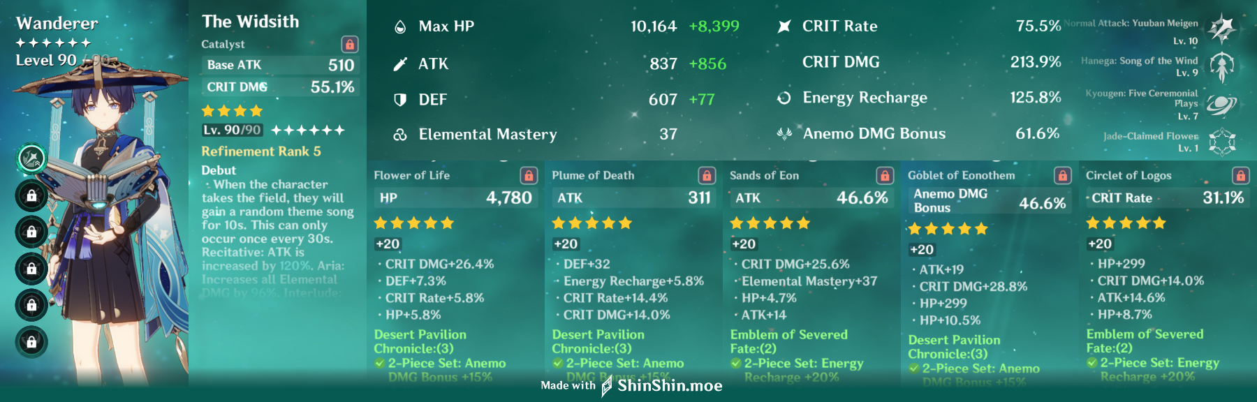 Wanderer build Genshin Impact | HoYoLAB