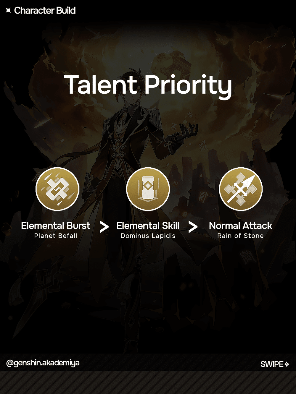 Zhongli — Burst DPS 🔸 Genshin Impact | HoYoLAB