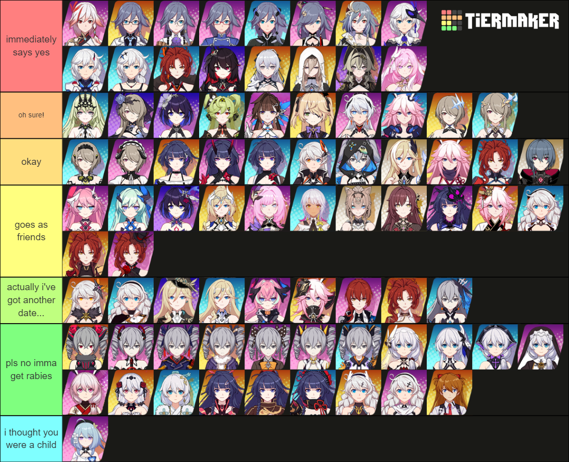 what i'll do if these honkai characters asked me on a date Honkai ...