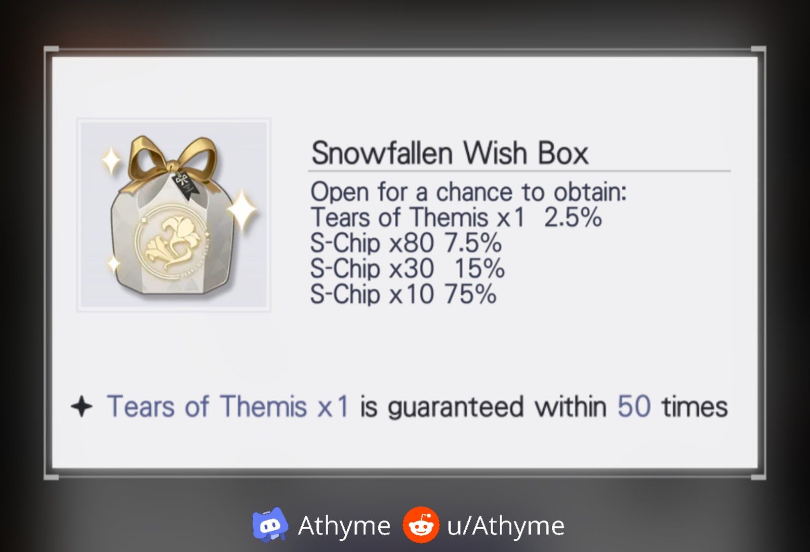 To buy, or not to buy the Snowfallen Wish Boxes? That is the question. [Guide] Tears of Themis ...